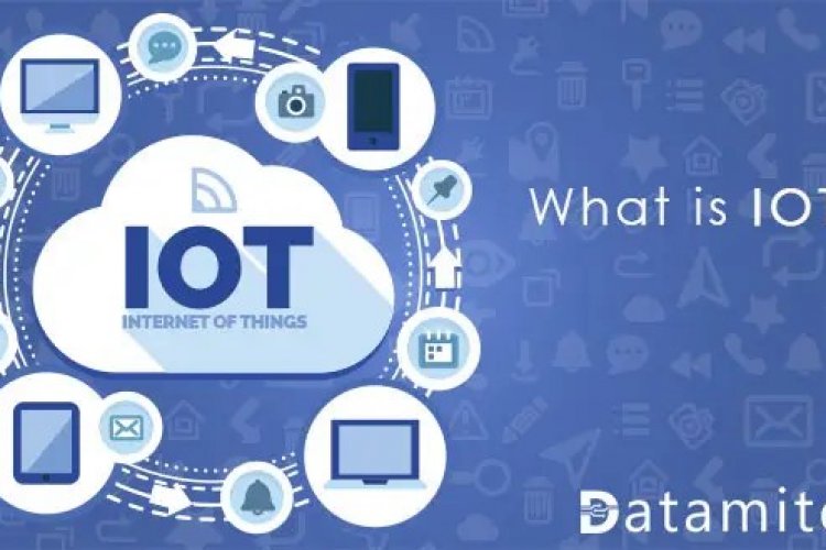 What is the “Internet of Things (IoT)”? and How does IoT Work ...
