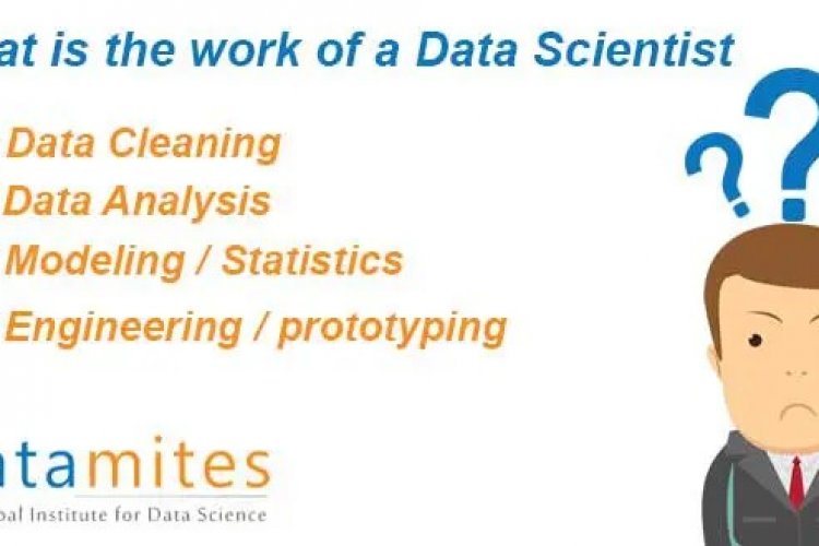Why Data Science Matters The Most Now? - DataMites Offical Blog