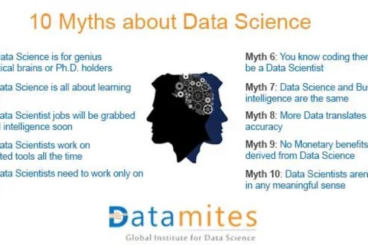 10 Myths about Data Science - DataMites Offical Blog