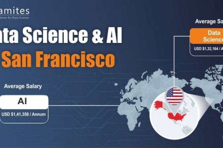 Data Science and Artificial Intelligence in Demand in San Francisco ...