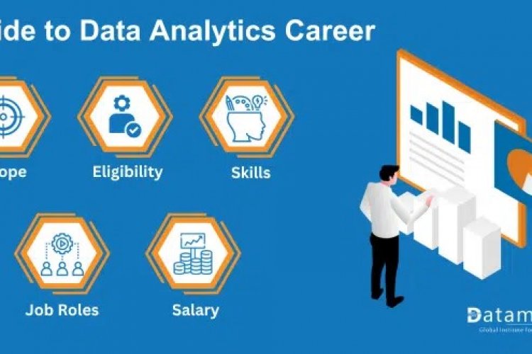 Guide to Data Analytics Career – Scope, Eligibility, Skills, Jobs roles ...