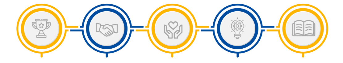 Careers at DataMites – Join Our Growing Team