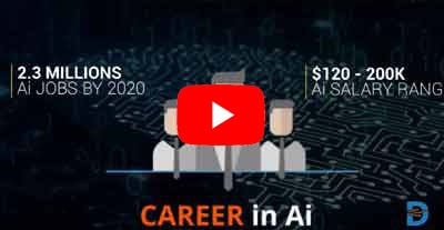 Artificial Intelligence (AI) Expert Certification Training – DataMites ...